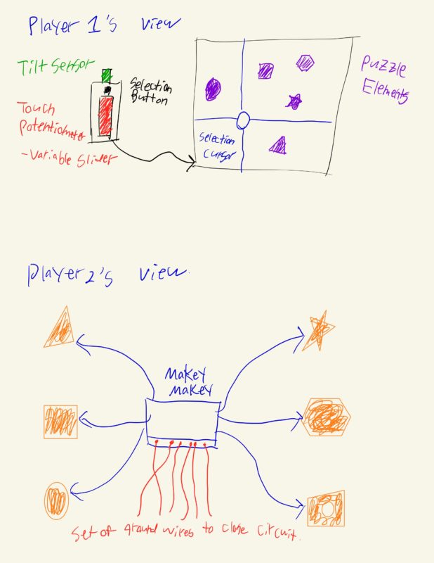 Connection Final Project Sketch- Will Aaron – IMGD/AR 3200 2021