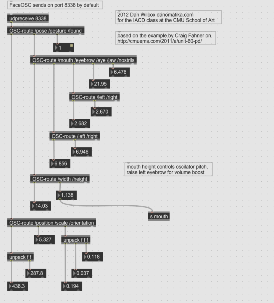 Nick Sorensen – Computer Vision Gestures – IMGD/AR 3200 2018