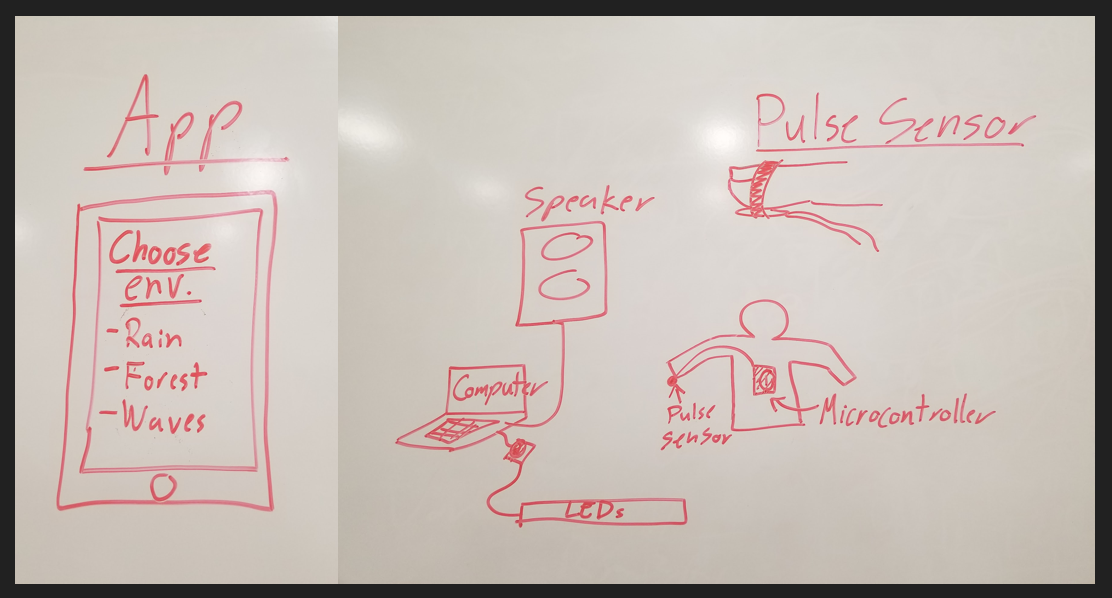 Josue Contreras & Chris Bell – Concept Proposal – D19 LIGHT ART
